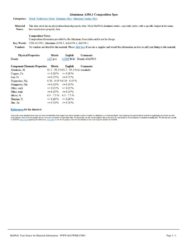 Aluminum A356.1 Composition Spec | PDF