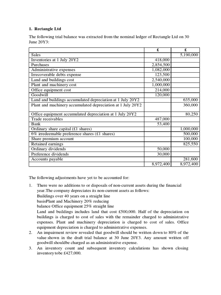 Jimmy Lim - Perbaikan UAS ICAEW | PDF | Fixed Asset | Depreciation