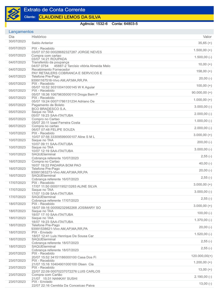 Extrato Banco Do Brasil | PDF | Desenvolvimento pessoal | Economia financeira
