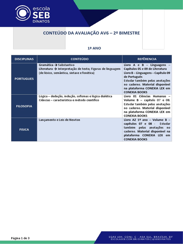 CONTEÚDO DE AV6 (1) | PDF | Física | Science