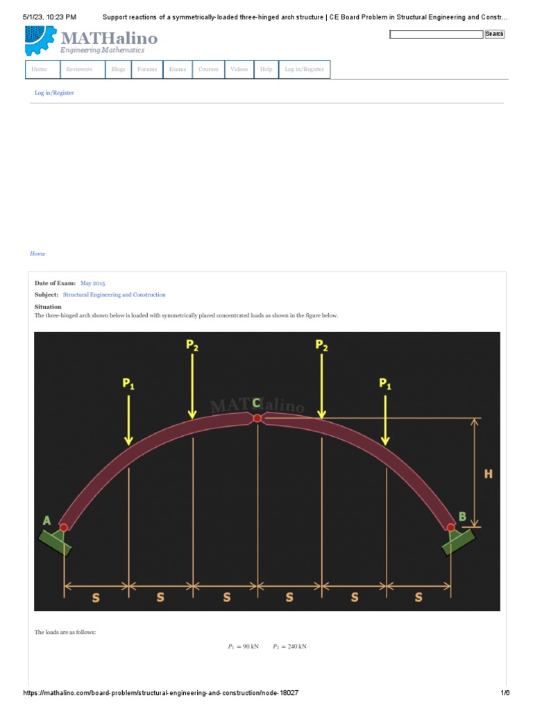 Support Reactions of A Symmetrically-Loaded Three-Hinged Arch Structure | PDF | Mathematics ...