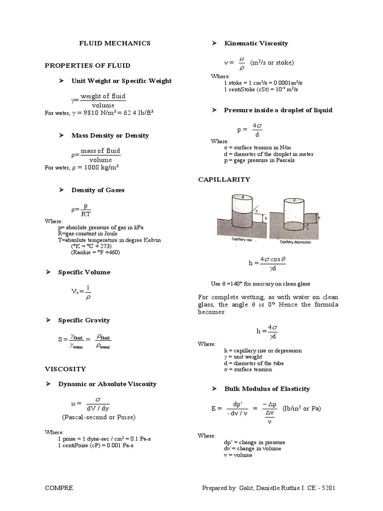 Fluid Mechanics and Hydraulics Formula | PDF | Fluid Dynamics | Viscosity