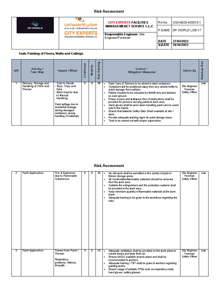 Painting Risk Assessment Overview | PDF | Scaffolding | Risk
