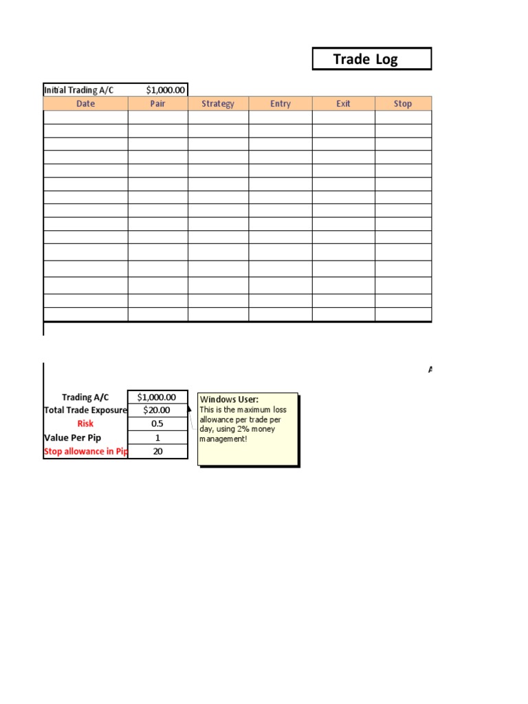 Your Template Trader187 Trade Log | PDF | Exchange Rate | United States ...