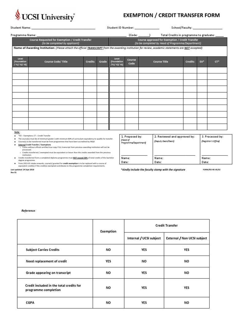 FORM-RO-RE-05-02 Exemption Credit Transfer Form 24092018 Rev01 | Download Free PDF | Academic ...
