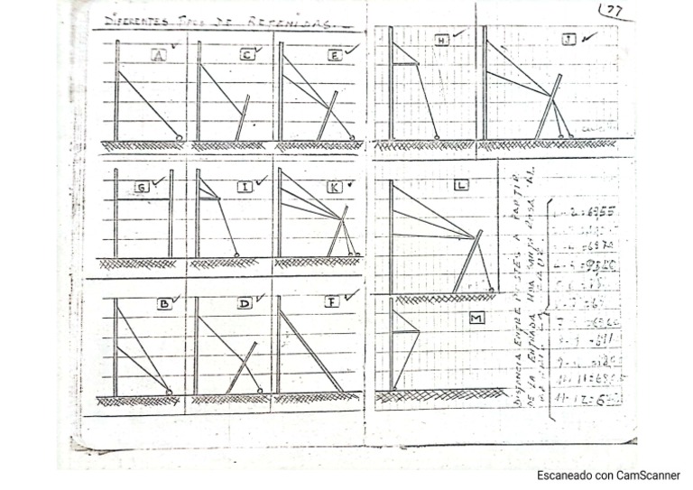 TRABAJO - RETENIDAS Electricas para Media Tension | PDF
