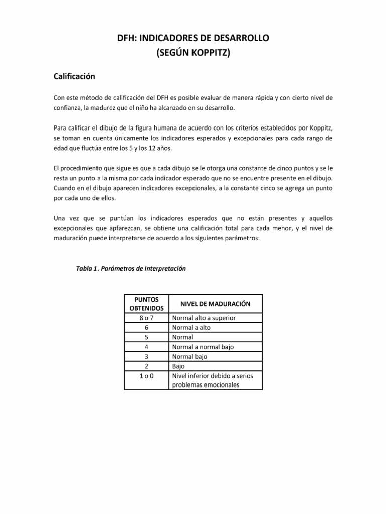Indicadores DFH Koppitz | PDF
