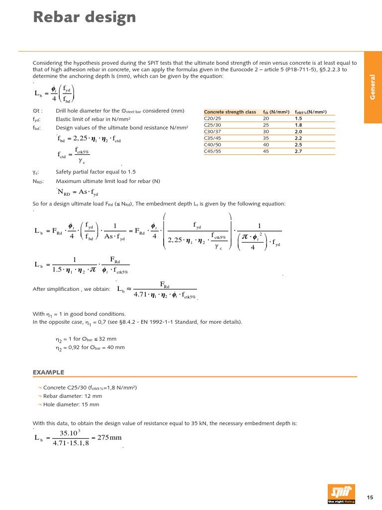 Rebar Design | PDF | Applied And Interdisciplinary Physics | Physical Sciences