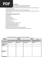 IsiZulu Lesson Plan | PDF