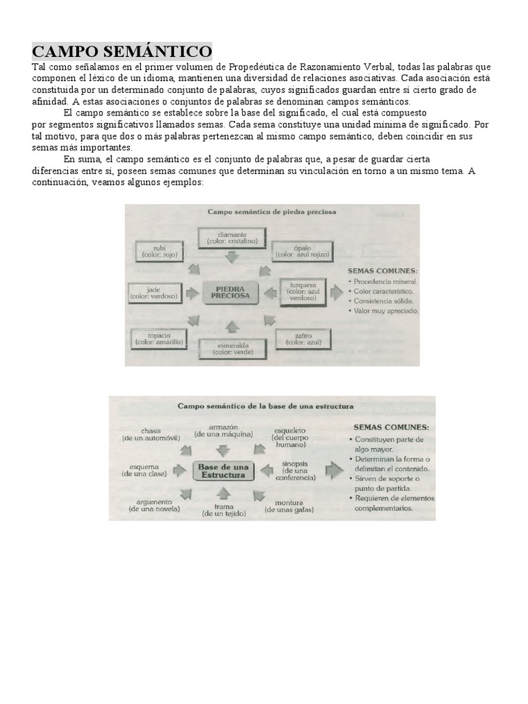 Campo Semántico | PDF