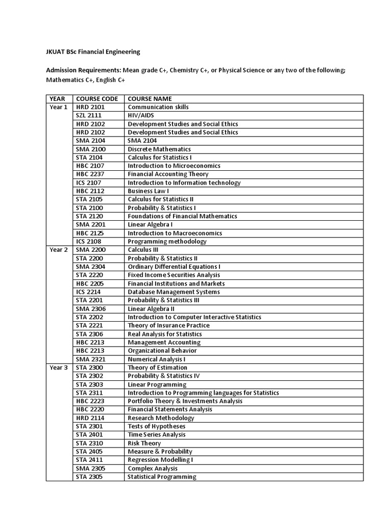 JKUAT BSc Financial Engineering Overview | PDF | Statistics ...