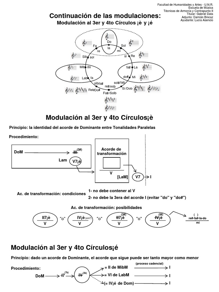 07 - A) Continuación de Las Modulaciones | PDF | Acorde (Música ...