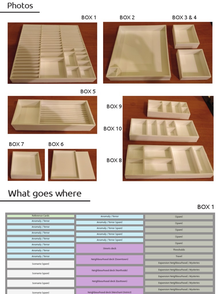 Arkham Horror 3rd Edition Insert v2 | PDF | Tabletop Games | Gaming
