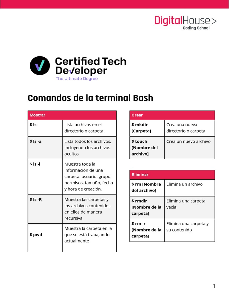 Comandos Git Bash | PDF | Archivo de computadora | Software
