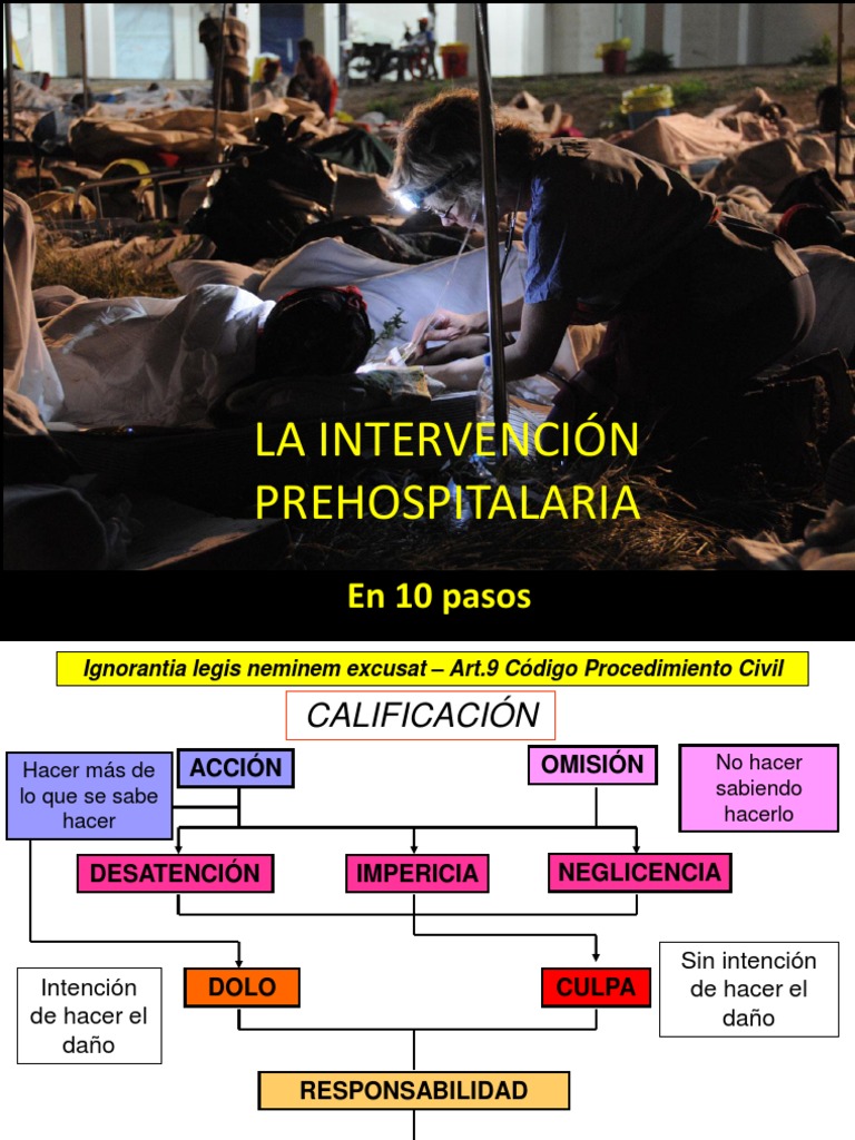 Atencion Prehospitalaria en 10 Pasos | PDF | Reanimación cardiopulmonar | Medicina CLINICA