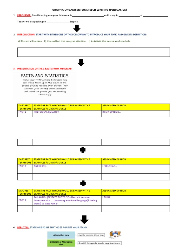 Graphic Organiser For Speech Writing | PDF