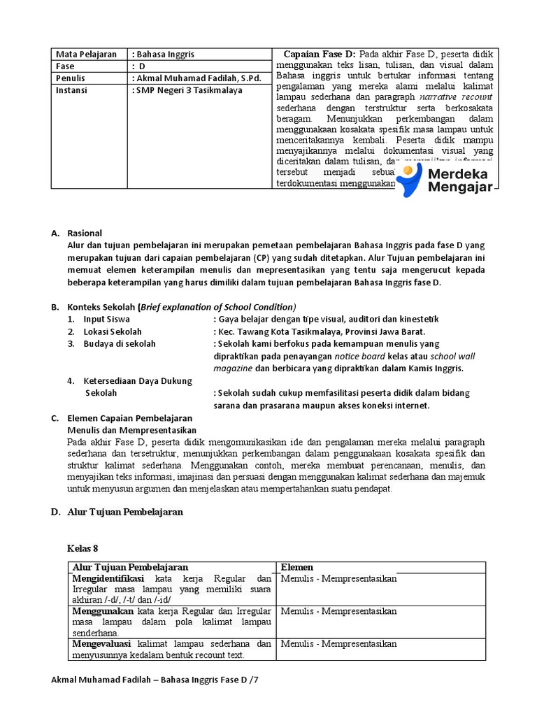 Analisis CP TP Atp Akmal - 7 2324 | PDF