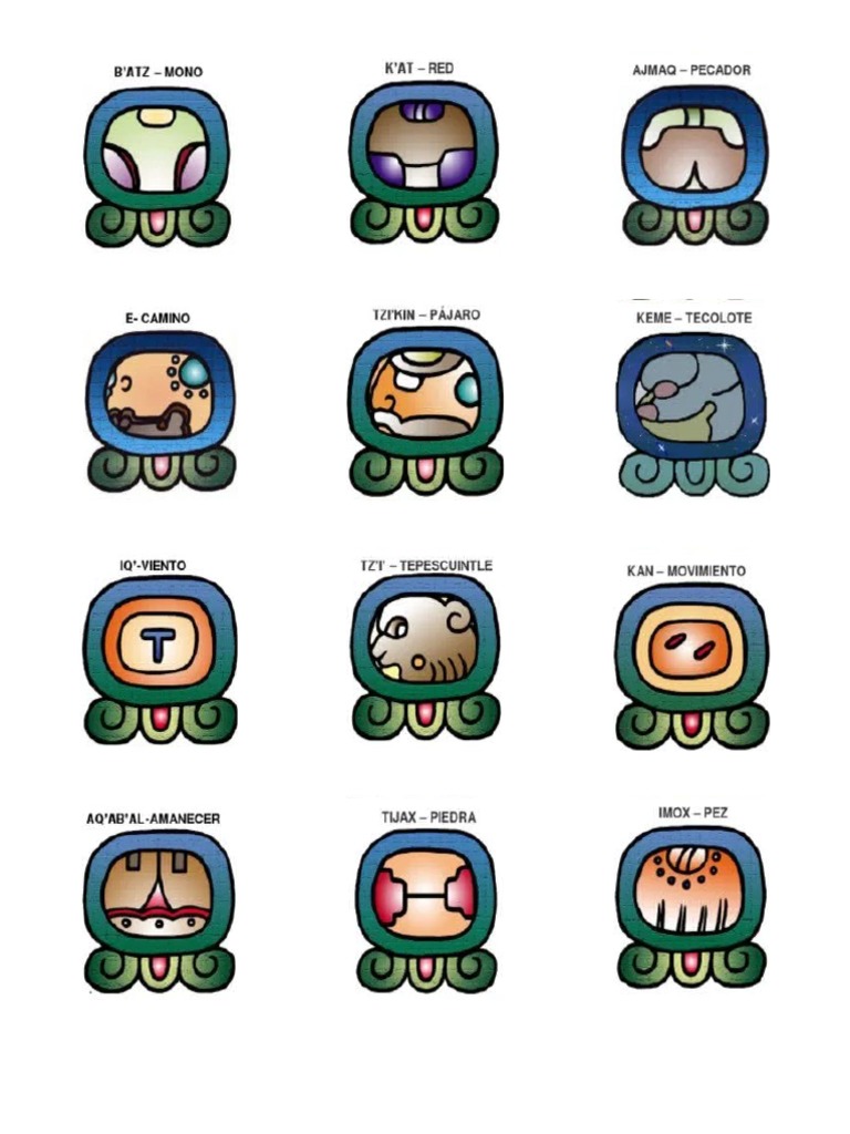 Glifos Mayas | PDF | Lógica | Proposición