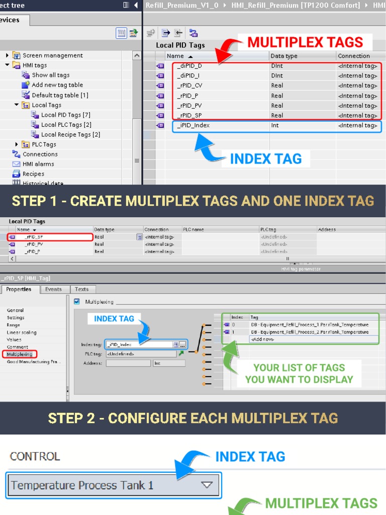 TIA Portal Tag Configuration Guide | PDF