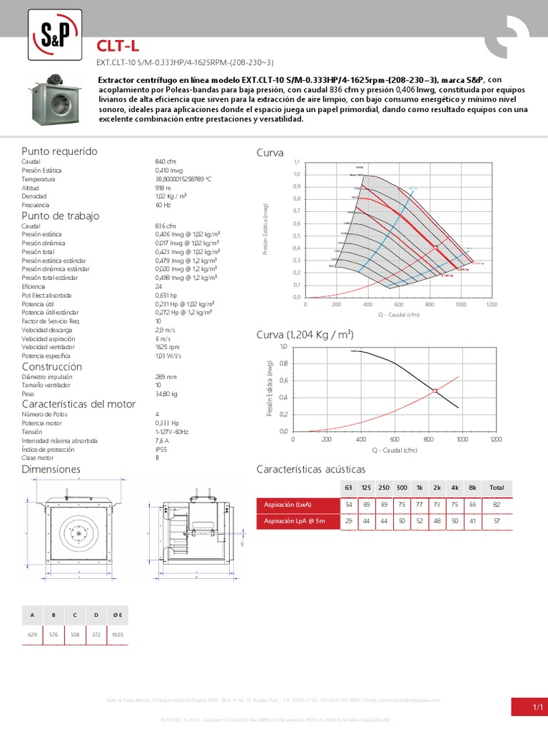 11 EXT - CLT 10 - SM 0.333HP4 1625rpm (208 230 3) 2059 | PDF | Metrología | Cantidades fisicas