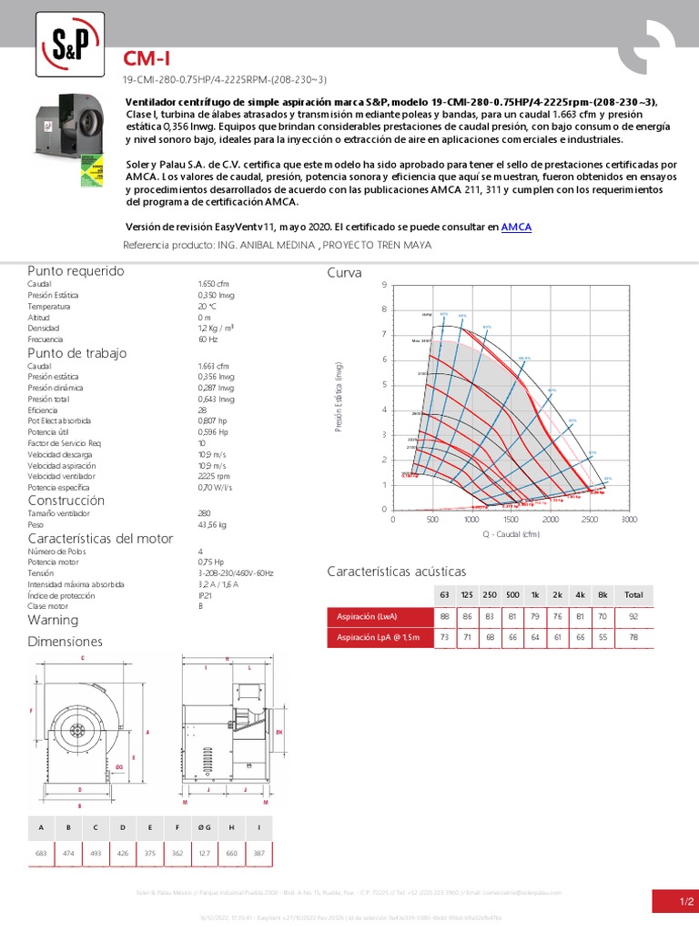 19 CMI 280 0.75HP4 2225rpm (208 230 - 3) 3527 | PDF | Cantidades ...