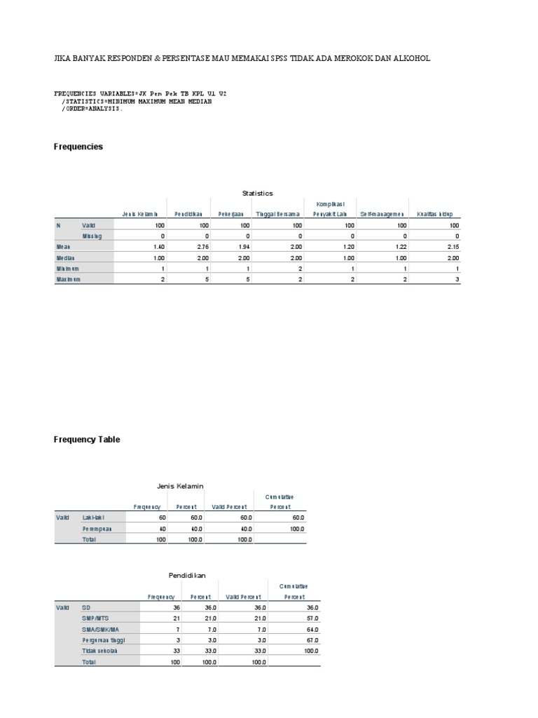 persentase responden SPSS | PDF