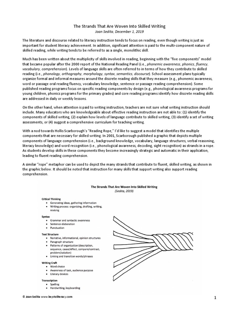 The Strands That Are Woven Into Skilled WritingV2 | PDF | Reading ...