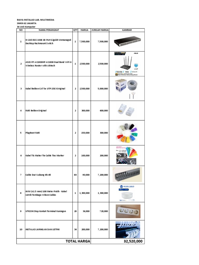 Biaya Instalasi Lab. Multimedia | PDF
