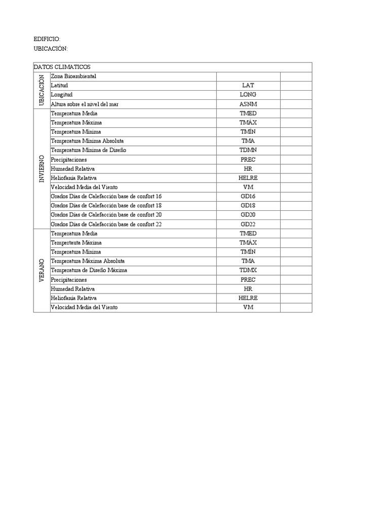 Planillas IRAM | PDF