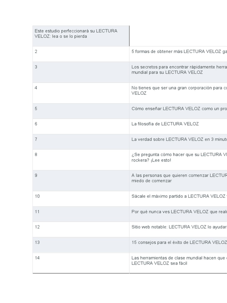 Lectura Veloz Ideas | PDF | Escritura | Ciencia cognitiva