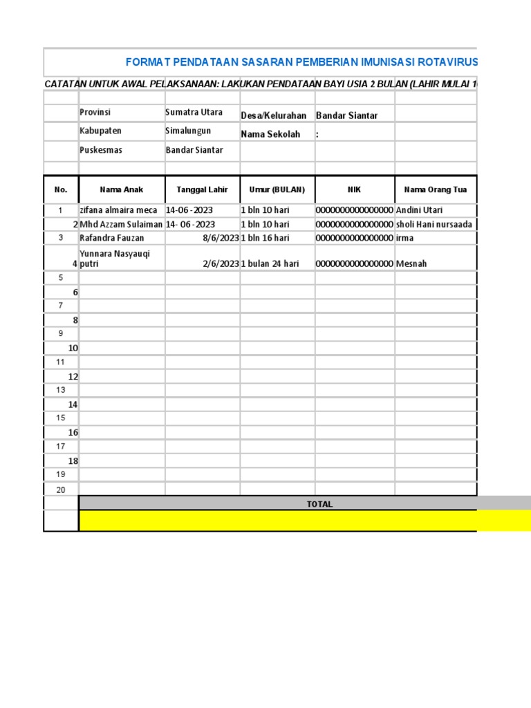 Mikroplanning Imunisasi ROTAVIRUS Puskesmas | PDF