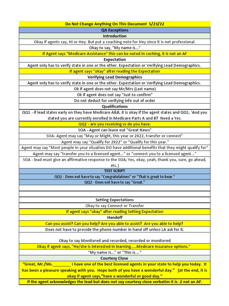 Medicare Call Handling Guidelines | PDF | Career & Growth | Business