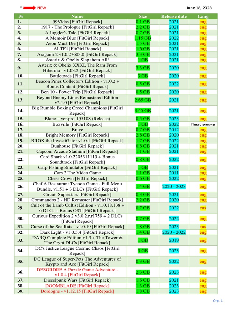 PC Mini GAMES 2023 | PDF