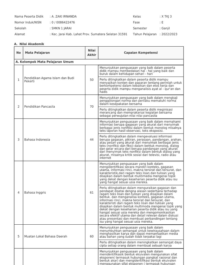 A. Zaki Irnanda - X TKJ 3-Nilai | PDF