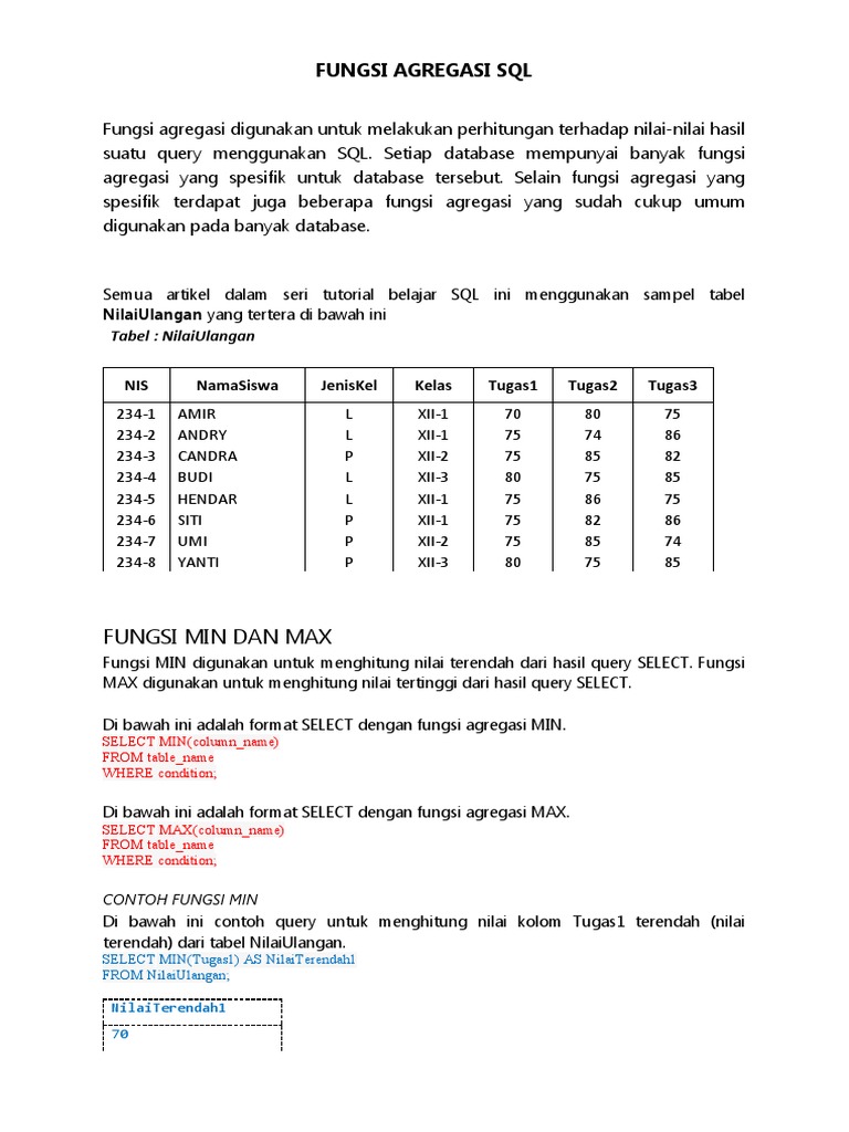 Fungsi Agregasi SQL | PDF