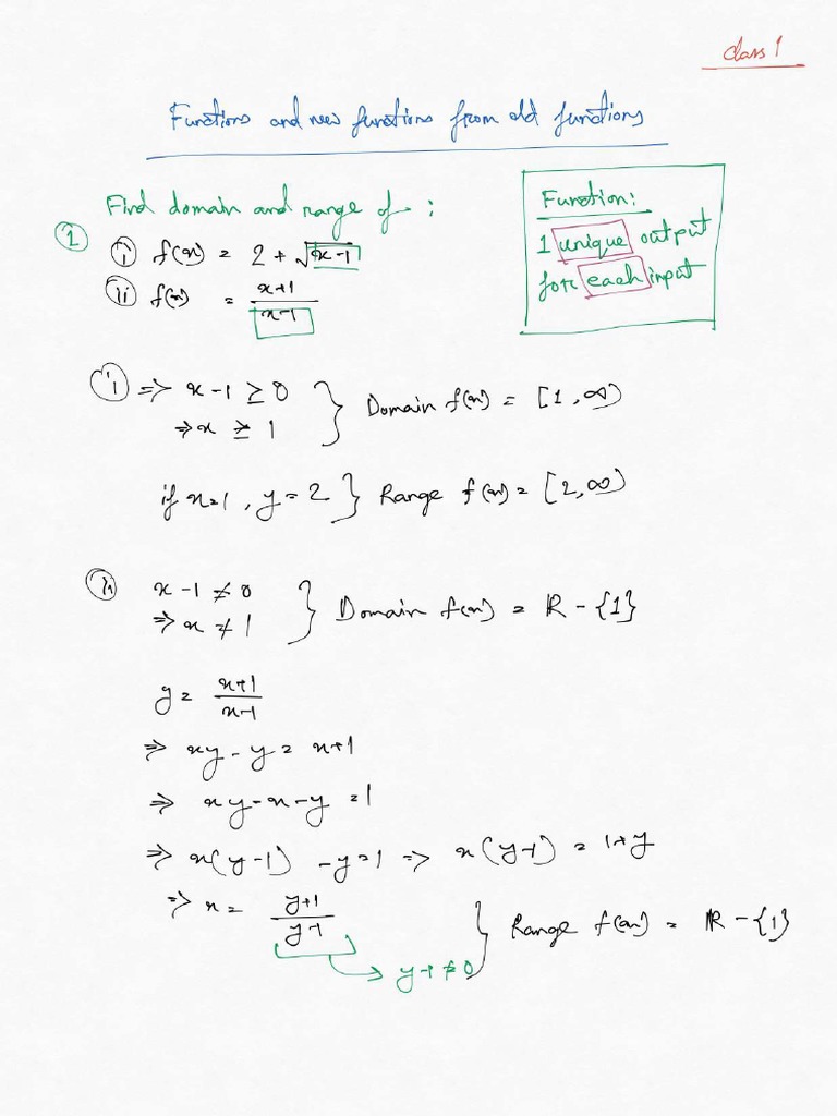 1-Mat120-Functions and New Functions From Old Functions | PDF