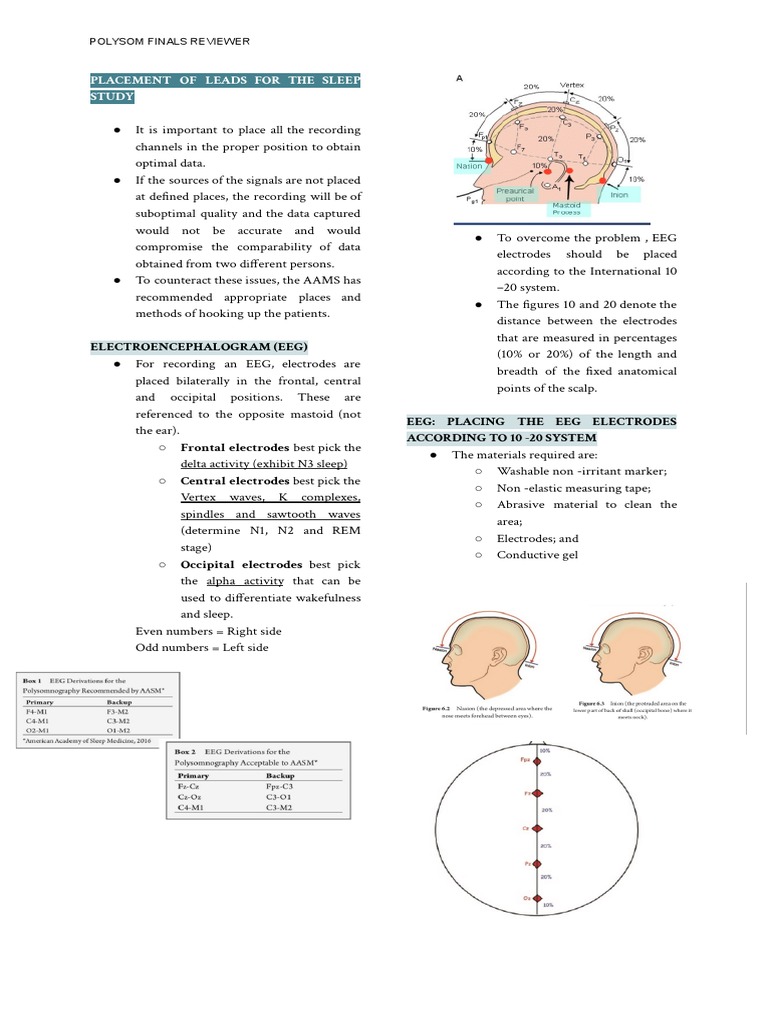 Polysom Finals | PDF | Electroencephalography | Physiology