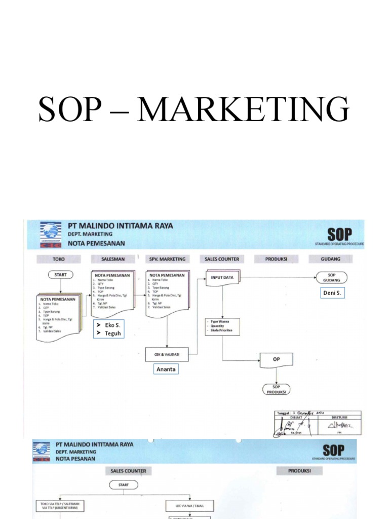 SOP PT. Malindo Intitama Raya | PDF