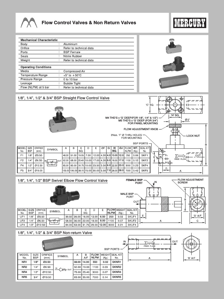 Flow Control Non Return Valves Data Sheet | PDF Flow Control Non Return Valves Data Sheet | PDF