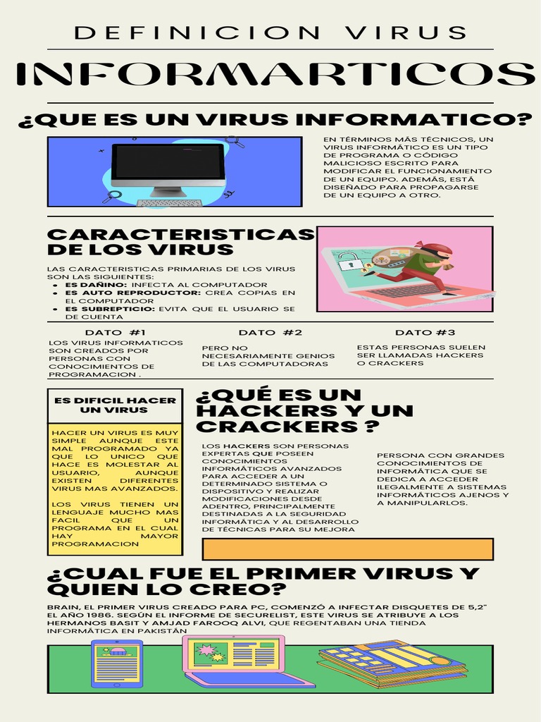 Infografía de Los Virus | PDF | Virus de computadora | Seguridad
