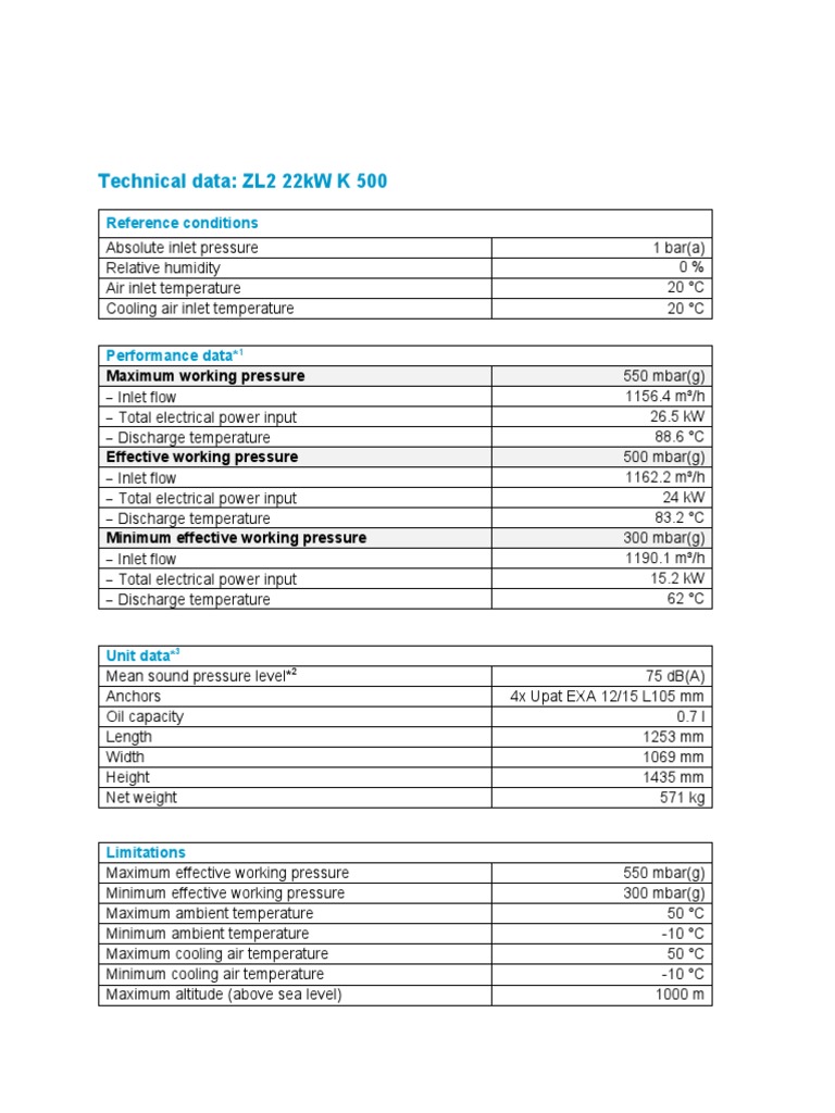 Technical Documentation_ZL2 22kW K 500 N60 | PDF | Fuse (Electrical) | Electricity