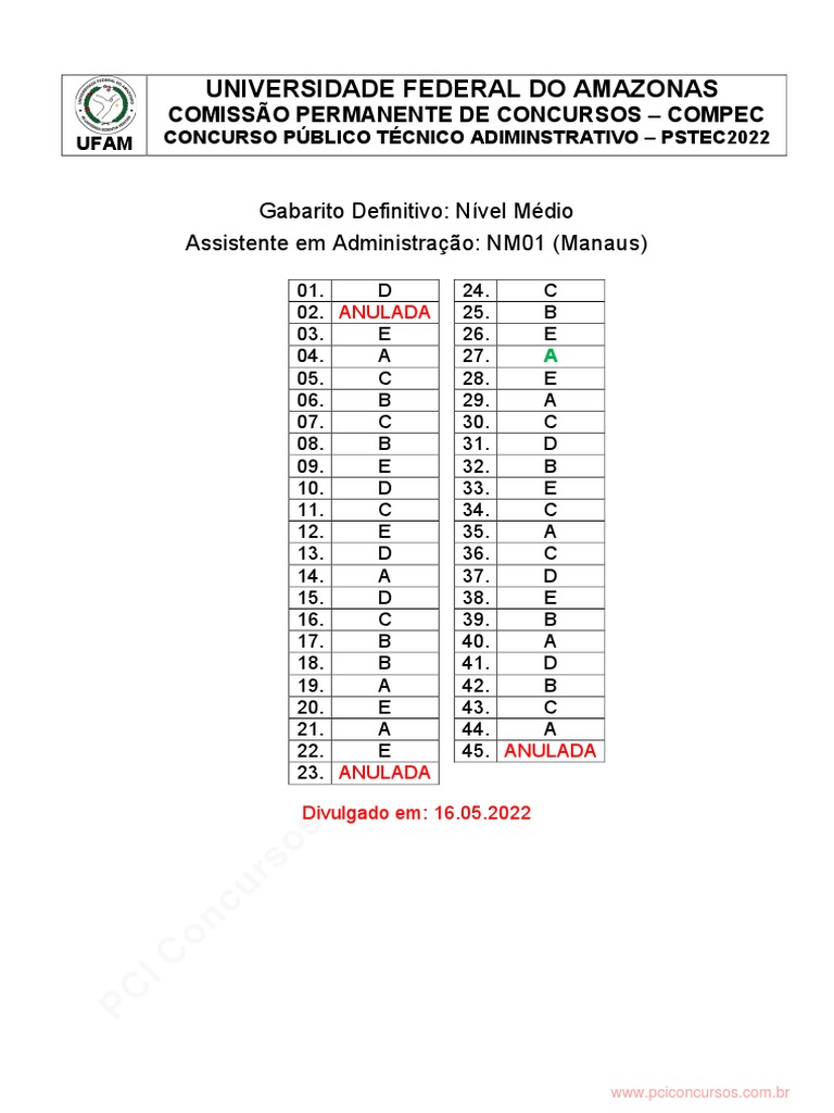 Gabaritos - Definitivos 002 | PDF