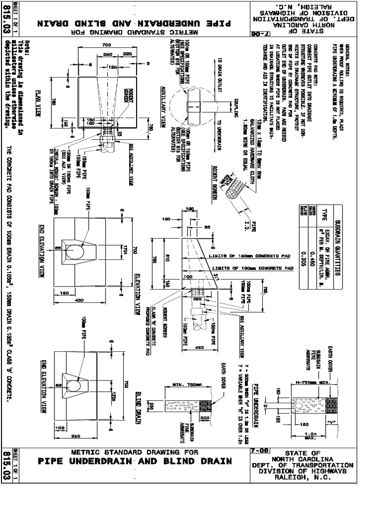 Under Blind Drain | PDF