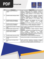 API 2025 Exam Schedule Overview | PDF | Travel