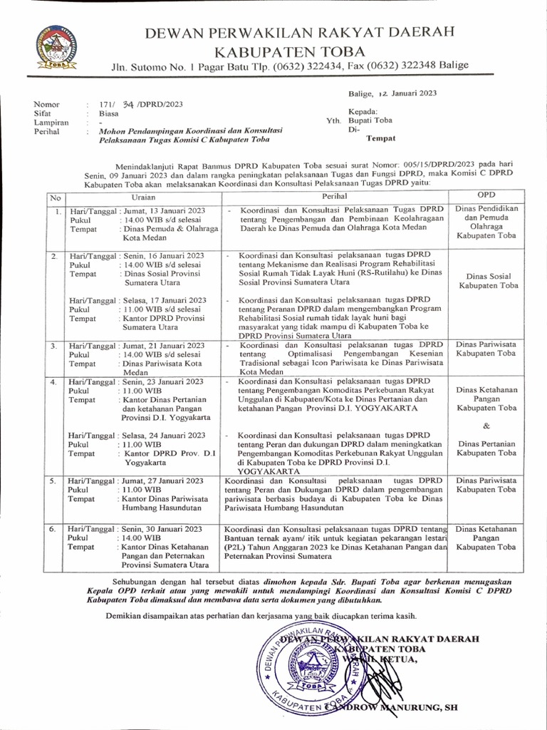 Permohonan Pendampingan Komisi C | PDF