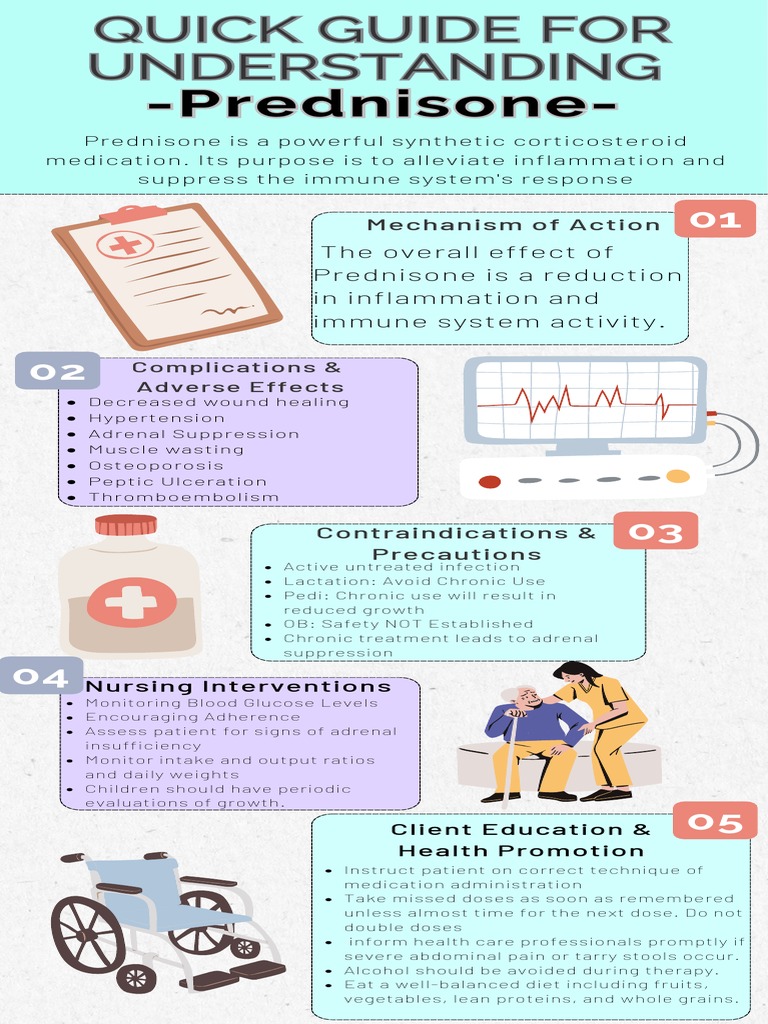 Prednisone: Uses and Nursing Guidelines | PDF