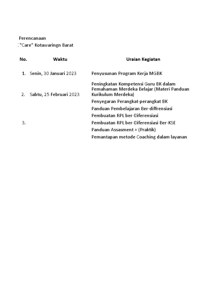 Proker MGBK 2023 | PDF