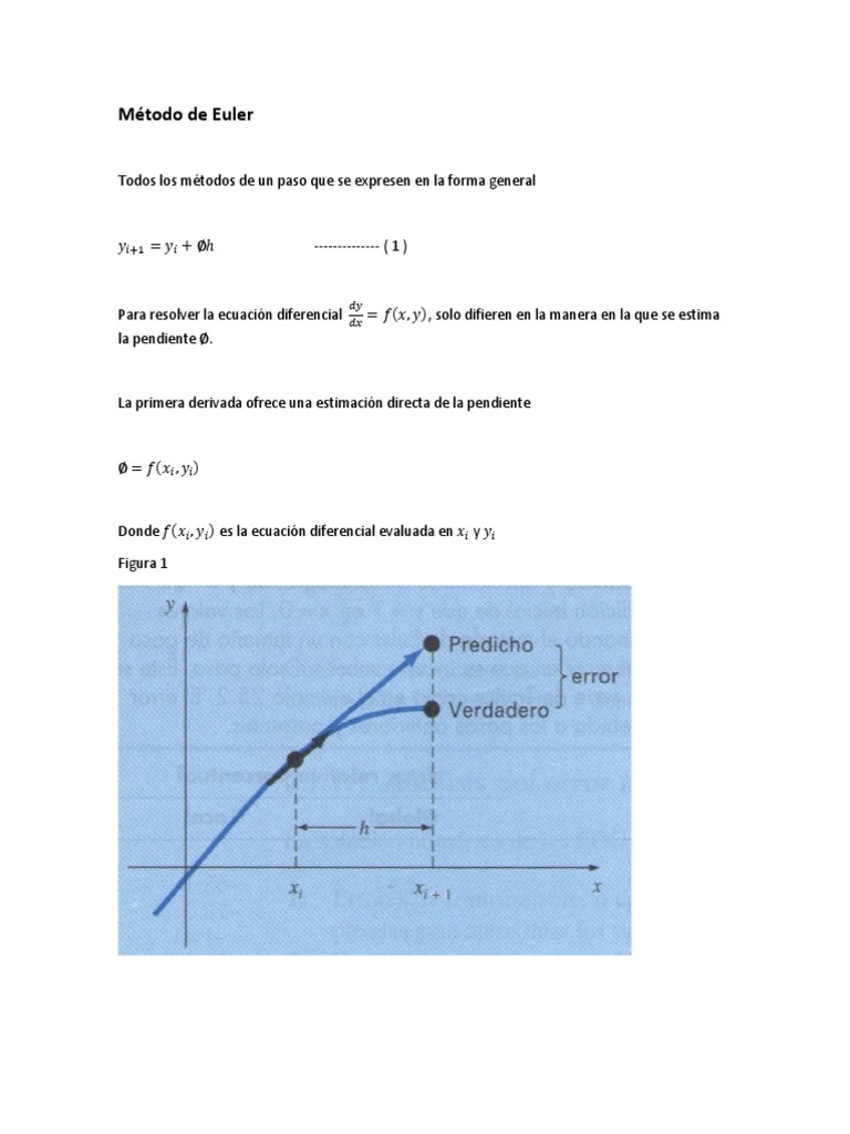 Método de Euler | PDF