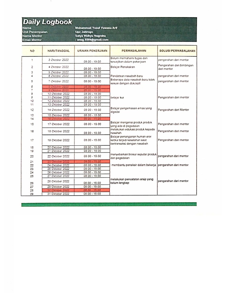 Contoh Laporan Magang Lengkap | PDF