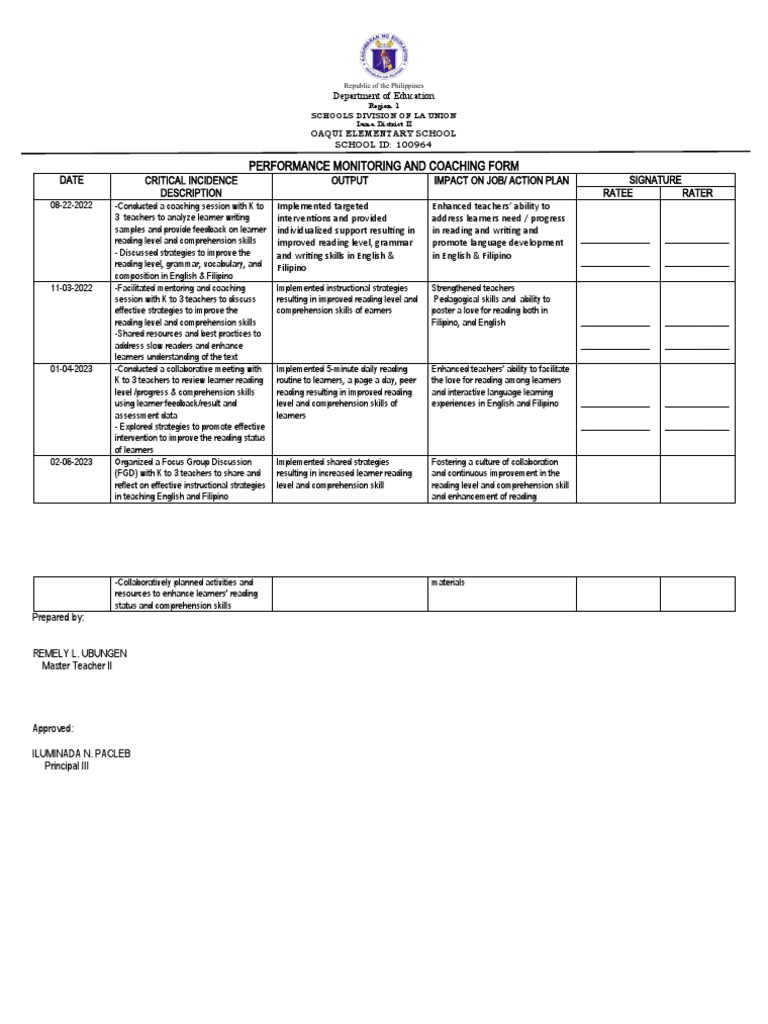 Performance Monitoring and Coaching Form'2023 | PDF | Reading ...